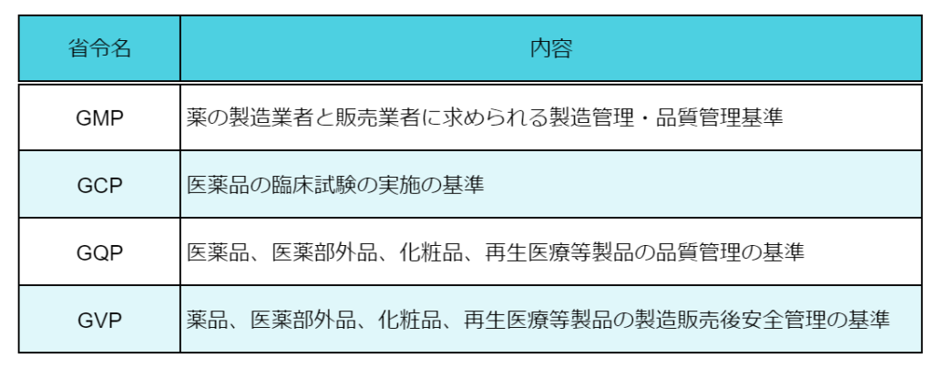 小林化工の事故調査結果報告書を読むための難解キーワード分かりやすく解説